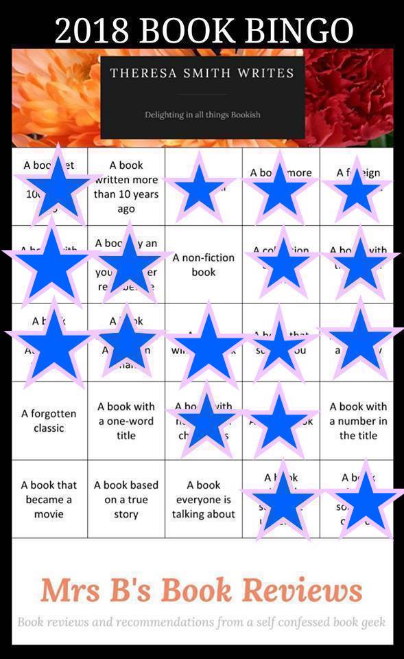 Book Bingo Twenty-two – a prize winning book, a book by someone over ...