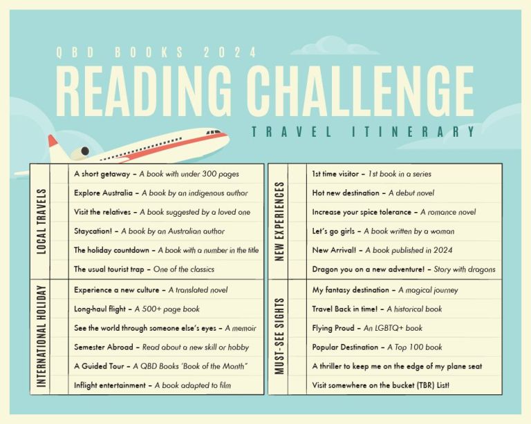 QBD Reading Challenge 2024: Travel Itinerary – The Book Muse